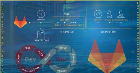 chia sẻ khóa học Đào tạo gitlab và devops nâng cao [khóa 7235 a] nhà