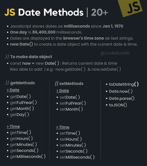 Taimur Khan On Linkedin Heyy Developers Here Is All Date Methods