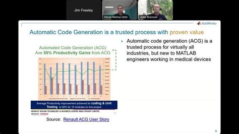 Developing Verifying And Validating IEC 62304 Compliant Code With