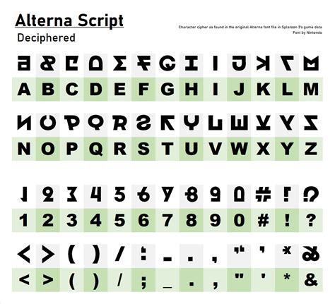 File Scriptalternacipher Png Inkipedia The Splatoon Wiki