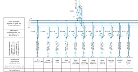 Однолинейная схема обозначение элементов
