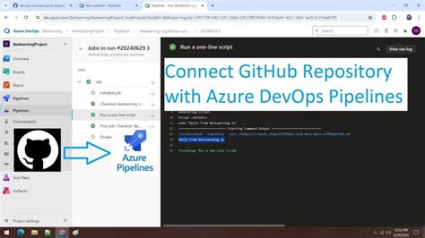 somnath das on linkedin connect github repository to azure devops pipeline ep 6