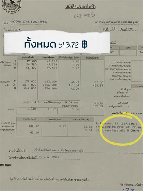 รีวิว ใช้รถ Ev จ่ายค่าชาร์จไฟเท่าไหร่ คุ้มไหมที่จะเปลี่ยน แกลเลอรีที่โพสต์โดย Phuyingnawiang