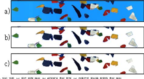 Figure 1 From Automatic Classification Algorithm For Raw Materials