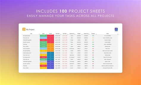 Multi Project Planner 100 Management Dashboard Excel Template Task