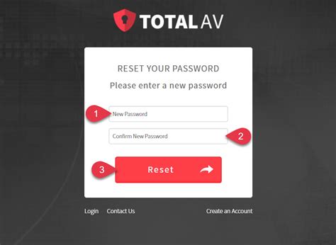 Forgotten Password