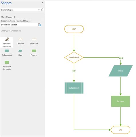 Setting Theme Defaults In Visio Bvisual