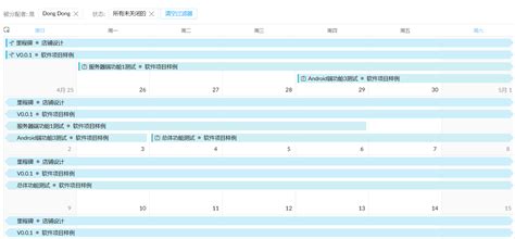 项目任务管理 项目任务管理系统 项目任务管理软件 Zoho Projects