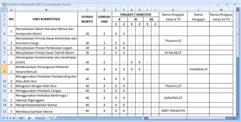 Cara Print Nota Di Excel