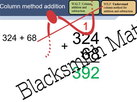 Column Addition And Subtraction Lesson Bundle Teaching Resources