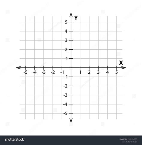 Blank Cartesian Coordinate System In Two Royalty Free Stock Vector Avopix