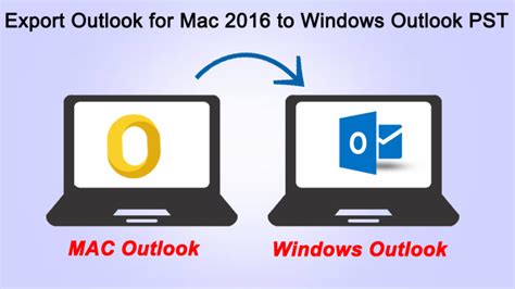 How To Import OLM File Into Windows Outlook Manually