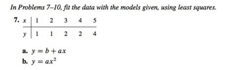 Solved In Problems 7 10 ﻿fit The Data With The Models