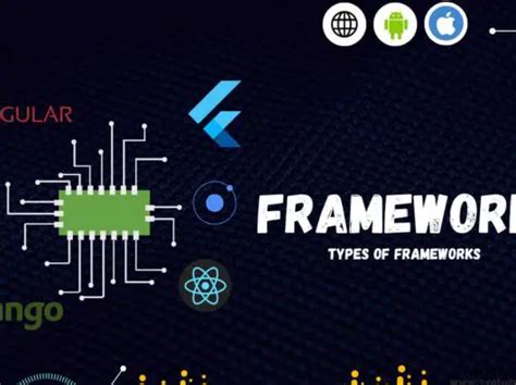 Flutter Framework Proto Coders Point