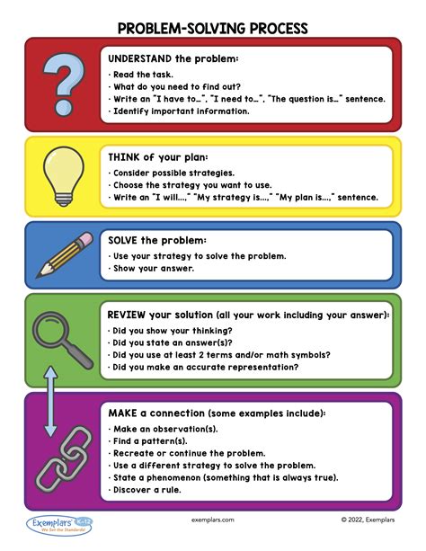 5 Simple Strategies To Inspire Young Problem Solvers Exemplars