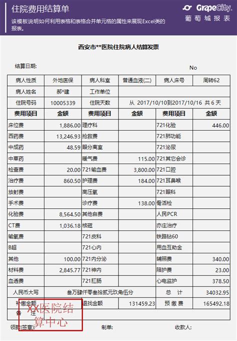 电子病历系统（emr）中报表应用开发分析