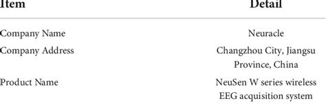 Table 2 From A Separable Convolutional Neural Network Based Fast Recognition Method For Ar P300