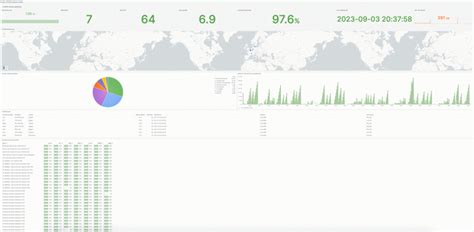 Introducing The Prometheus Java Client 100 Grafana Labs