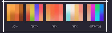 Devlog 3 Start Production Sprint 1 Bedtime Breakout By Sebastien Vermeulen AmberFonteyne