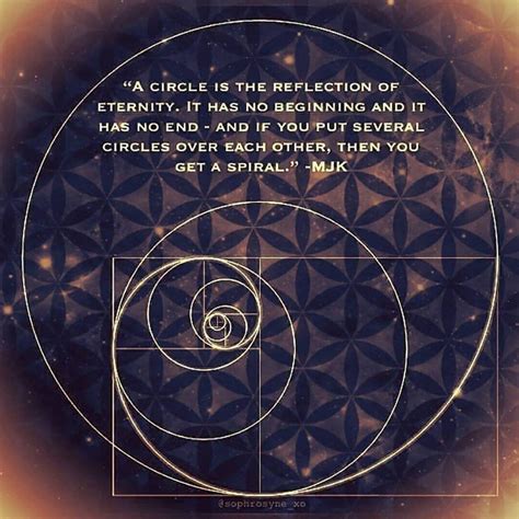 Cosmic Cultures The Golden Ratio Phi Spiral Fibonacci Sequence Is A Reflection Of The