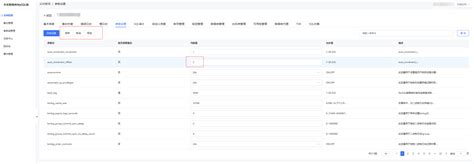 参数设置 关系数据库MySQL版 用户指南 实例管理 天翼云