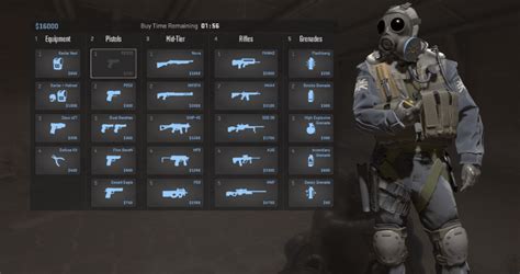 CS Loadout System Explained Everything You Need To Know