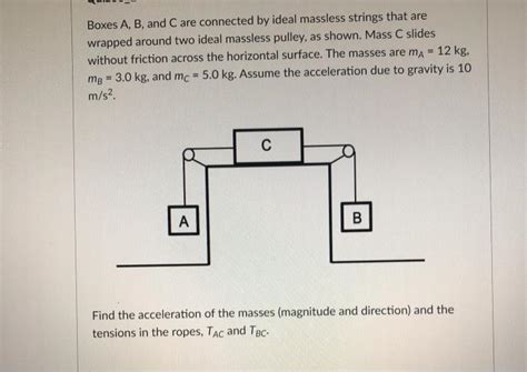 solved boxes a b and c are connected by ideal massless