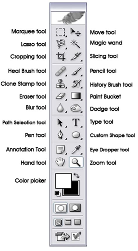 Introducing Photoshop Toolbar Clipping Path Service
