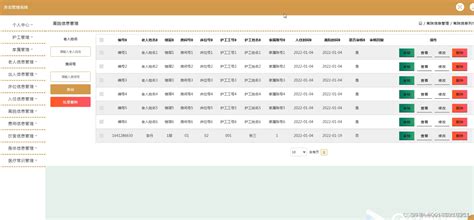 Java计算机毕业设计ssm养老管理系统 敬老院系统 Csdn博客