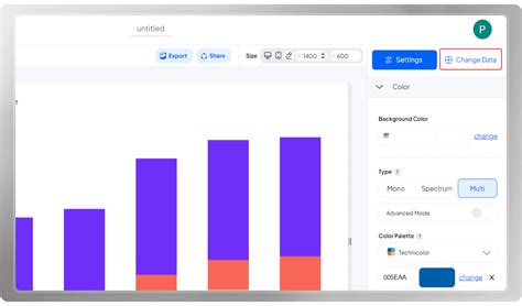 3 Easy Ways To Insert Data While Charting With Plotset
