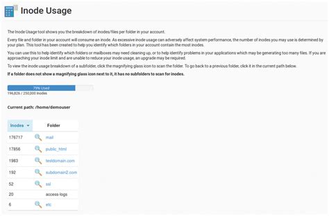 Inode Usage Jenna Recktenwald