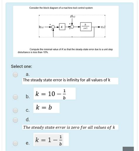 solved consider the block diagram of a machine tool control