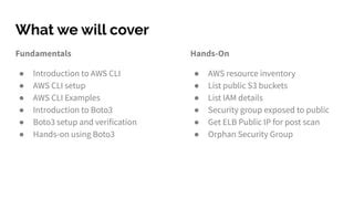 Python Boto For Aws PDF