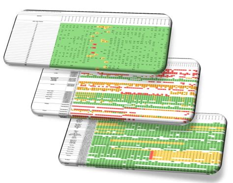 Wi Fi Packet Capture Epitiro