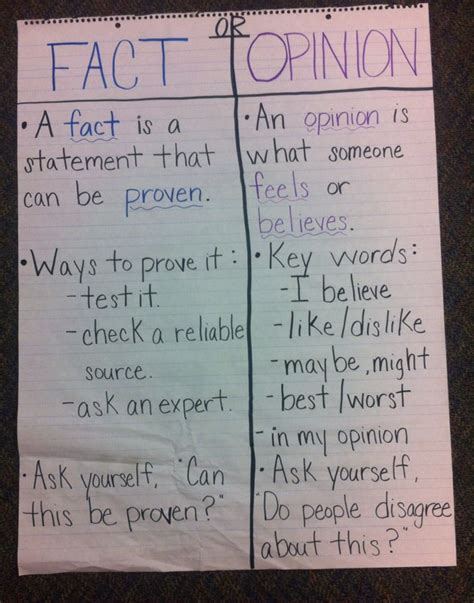 Fact Opinion Anchor Chart Quick Chart Maker