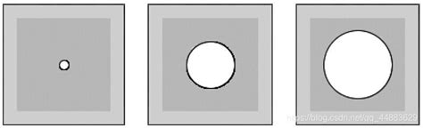 processing从学习笔记初识processing processing鼠标画直线 csdn博客