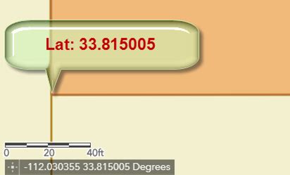 Why Do You Need Decimal Places