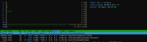 mysql used all memory stack overflow