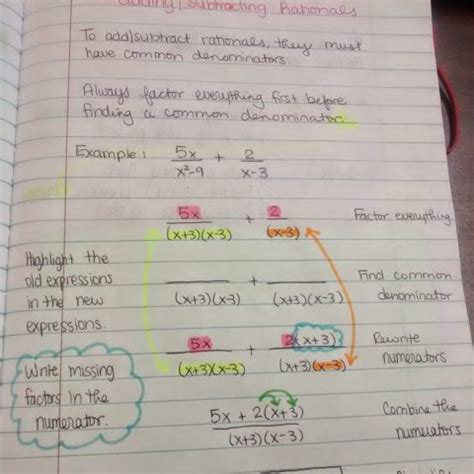 Adding And Subtracting Rational Expressions Notes Math Love