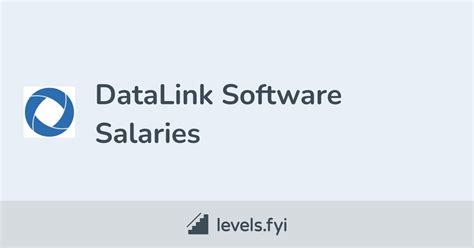 Datalink Software Salaries Levels Fyi