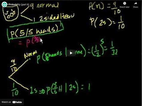 Khan Academy Probability Probability Part 6 Instructional Video For