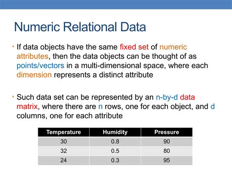 Datamining Lect2 What Is Data The Data Mining Pipeline Preprocessing