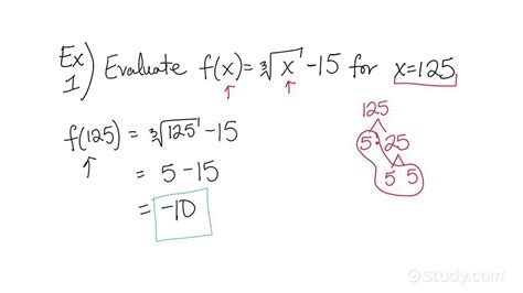 Evaluating A Cube Root Function Algebra Study Com