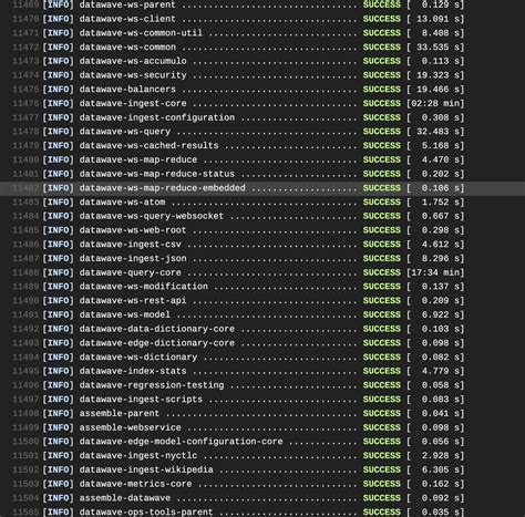 Enhancements Faster Travis Yml Fix Issue 1250