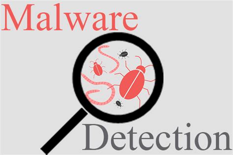 What Is Malware Detection Why Malware Threat System What Is Malware Detection Why Malware Threat System