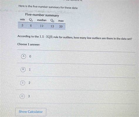 solved here is the five number summary for these data five number