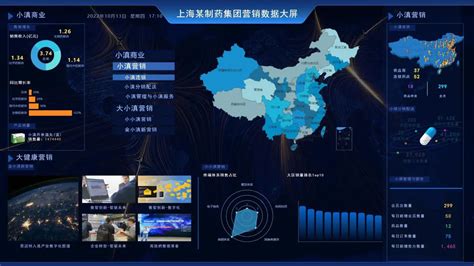 有哪些让人惊艳的数据可视化工具数据可视化工具推荐数据可视化工具都有哪些数据可视化工具哪个好用smartbi思迈特软件