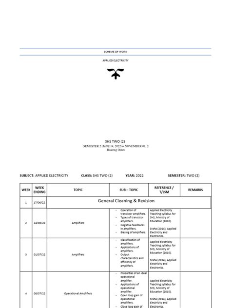 2nd Semester 2022 1 Pdf Amplifier Frequency Modulation