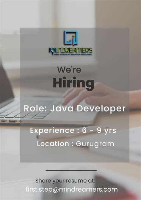 Mindreamers On Linkedin Javadeveloper Java Springboot