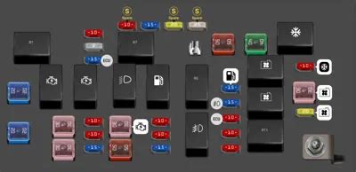 Chevrolet Aveo Fuse Box Diagrams For All Years Startmycar